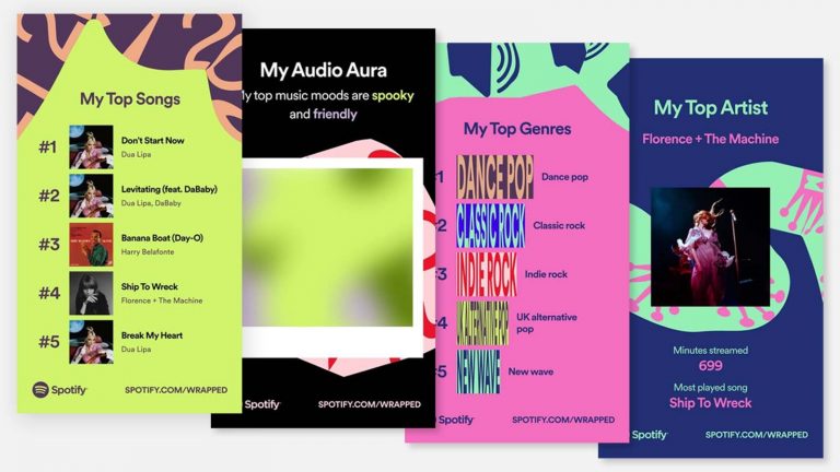 Spotify Wrapped: Spotify’s successful marketing strategy